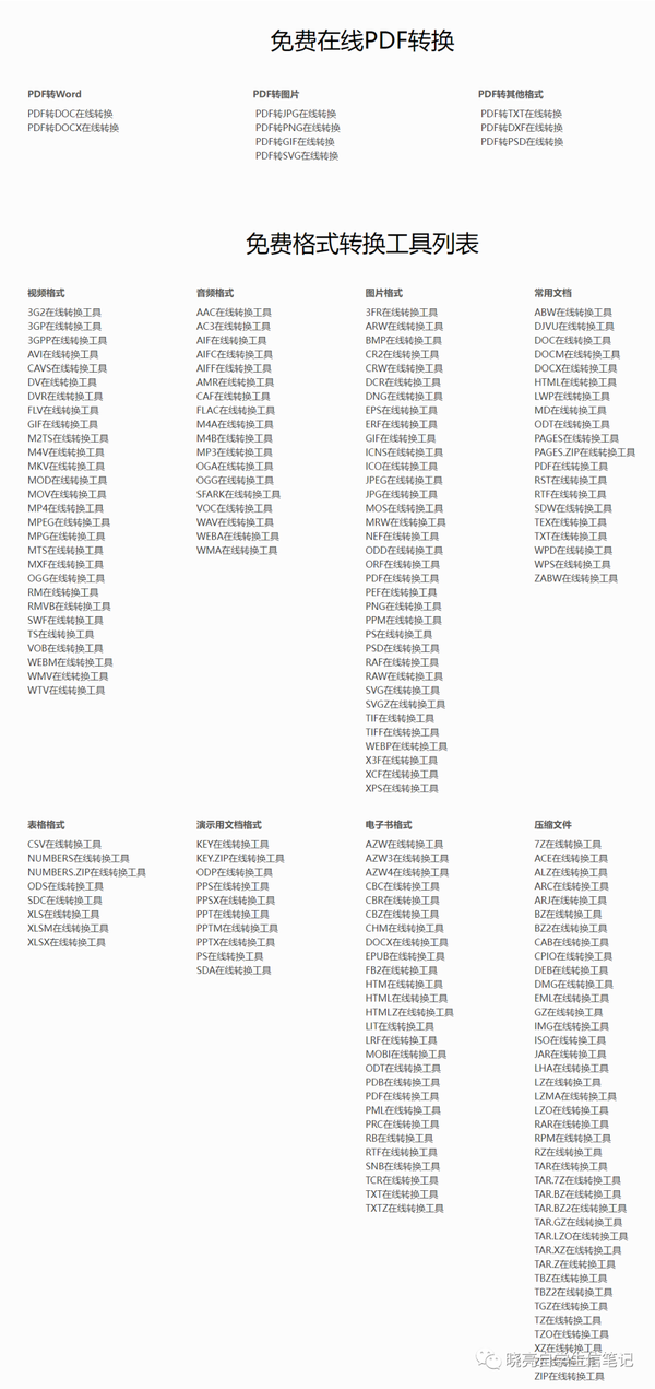 【科研工具】文件格式转换 All To All，支持pdf转word等文本文件格式互相转换 知乎 7700