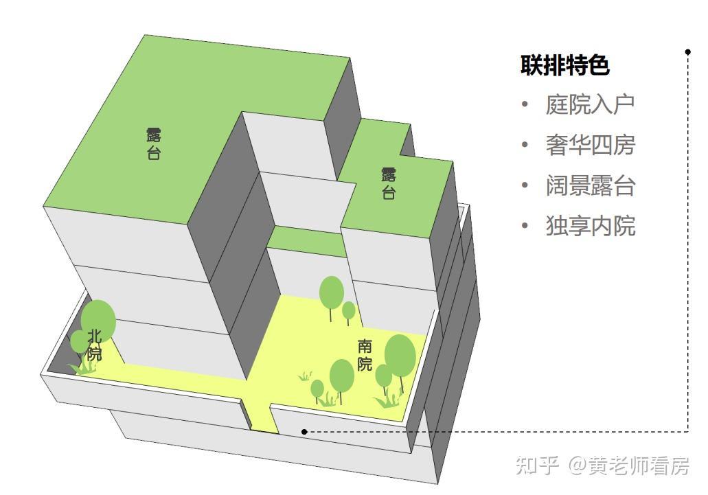 汤臣金桥花园，浦开江南里，浦开E1b-05、E1d-01地块，最新实探！ - 知乎