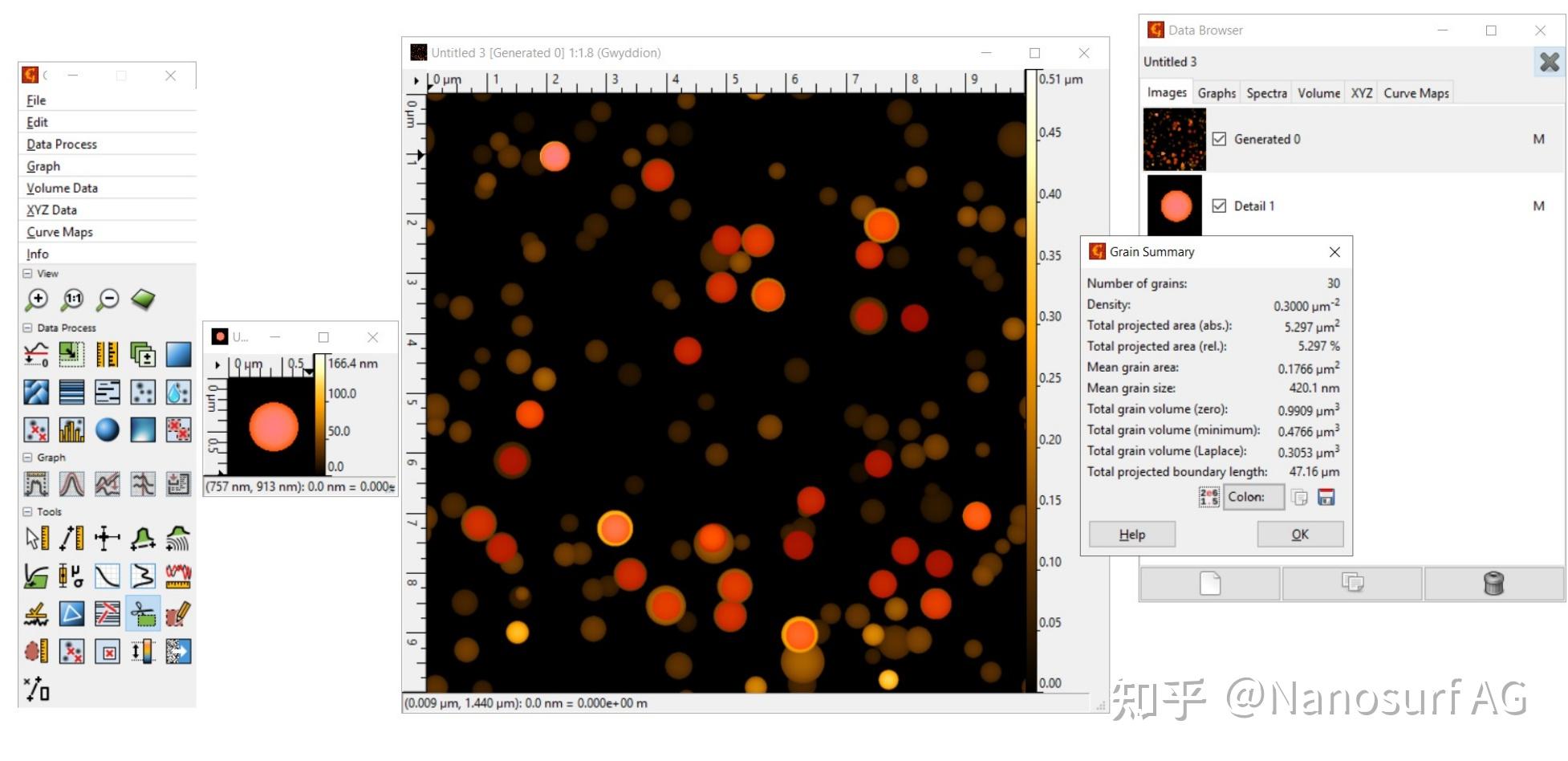 FridayAFM - Gwyddion 颗粒分析 - 知乎