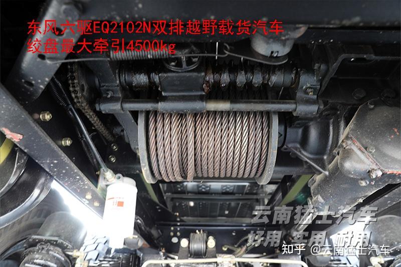 经得起历练的全驱越野卡车——EQ2102系列 - 知乎