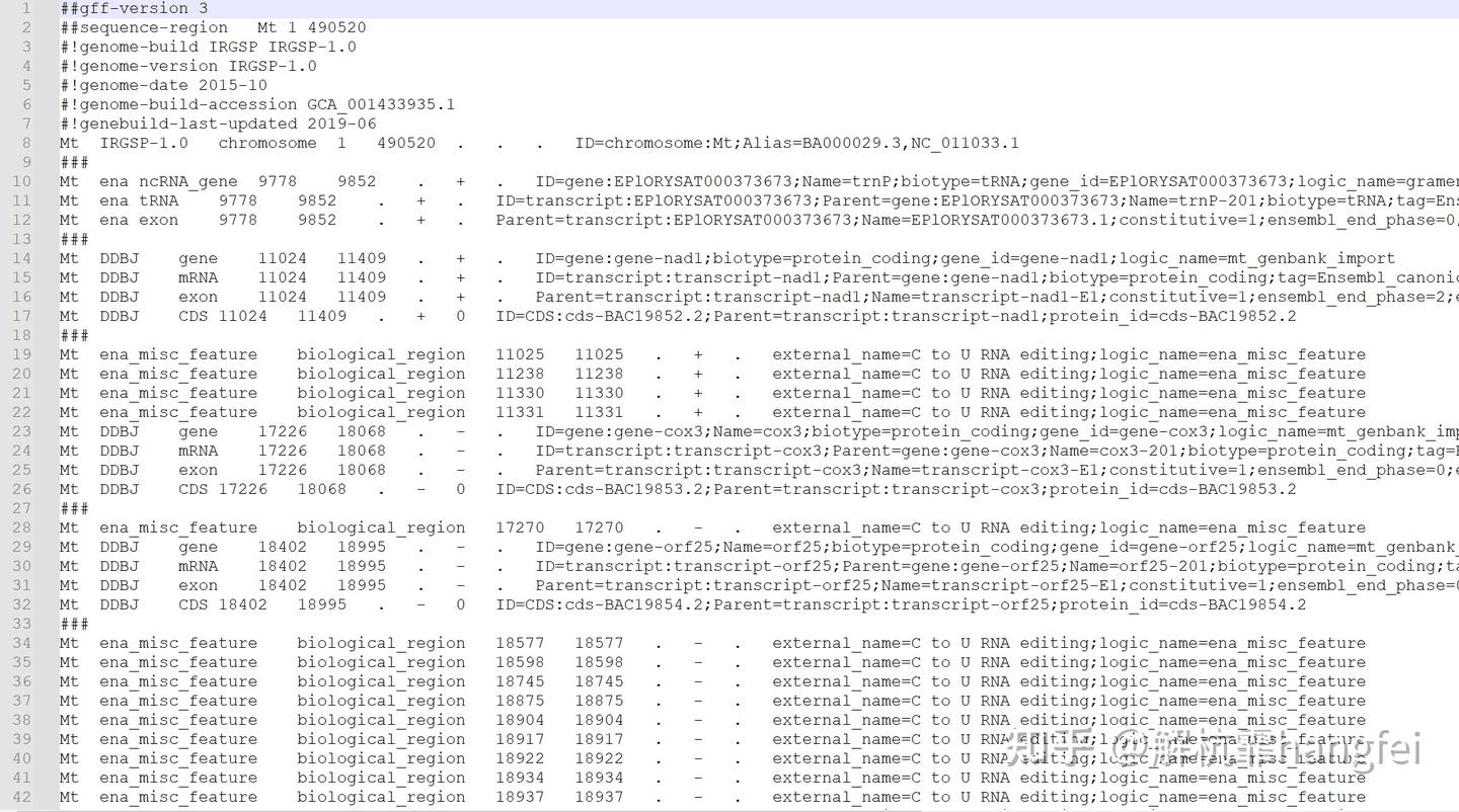 基因组注释文件(gff3/gtf)结构 - 知乎