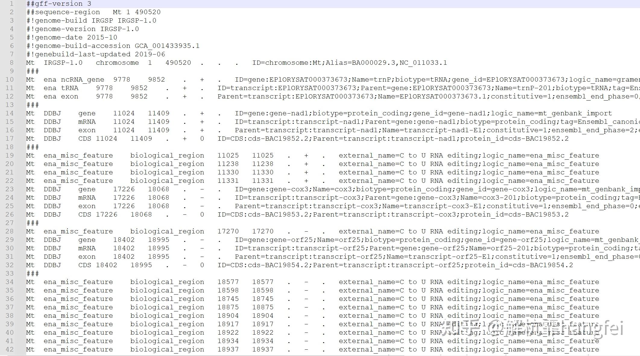 基因组注释文件(gff3/gtf)结构 - 知乎