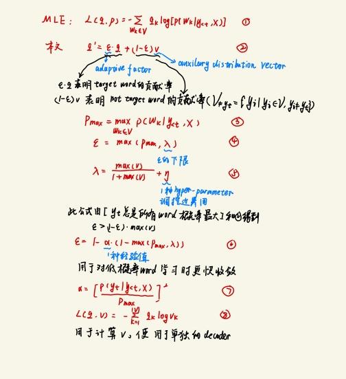 [论文笔记]ACL2021 Diversifying Dialog Generation via Adaptive Label Smoothing - 知乎