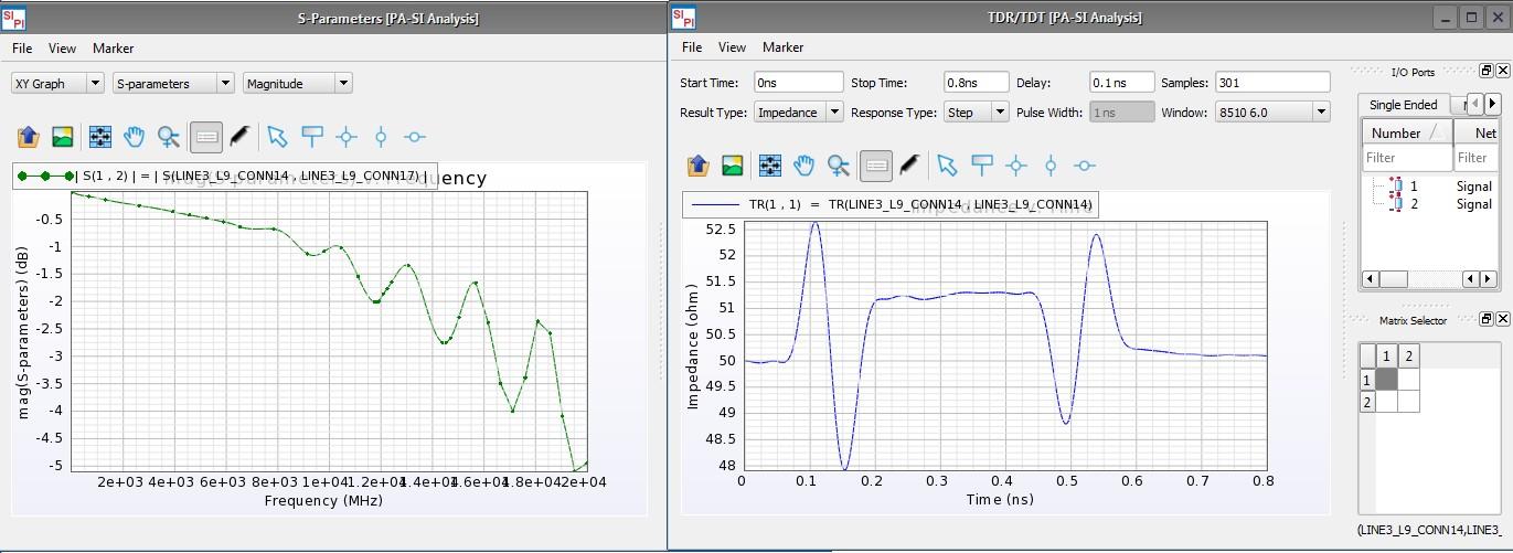 ADS 在信号完整性中的应用 - 知乎