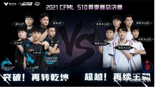 「CFML」 CFM赛事2021年度回顾：老干爹三冠加身，开启新时代 - 知乎