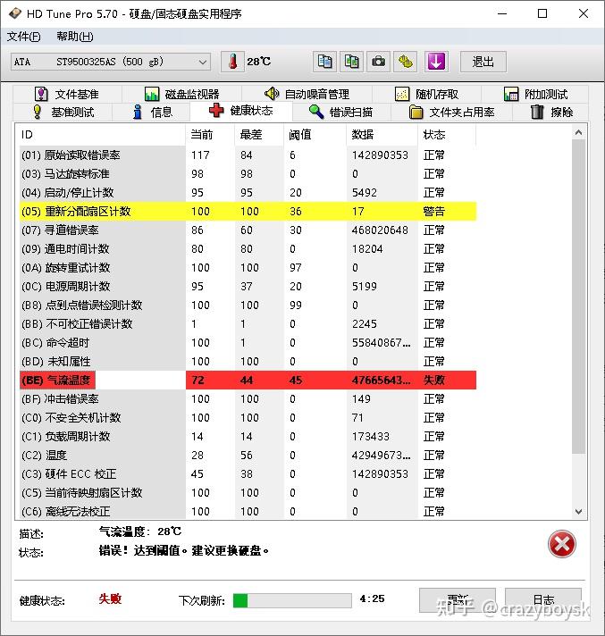 18TB+大容量硬盘选购使用避坑 - 知乎
