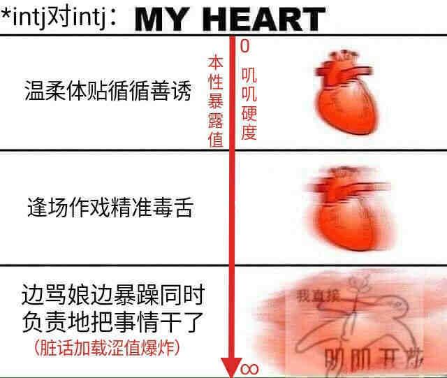 【MBTI系列表情包】INTJ专属表情包 - 知乎