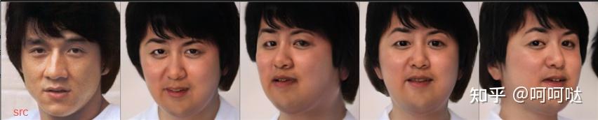 【图像新视角合成】2：3DGAN-Inversion - 知乎