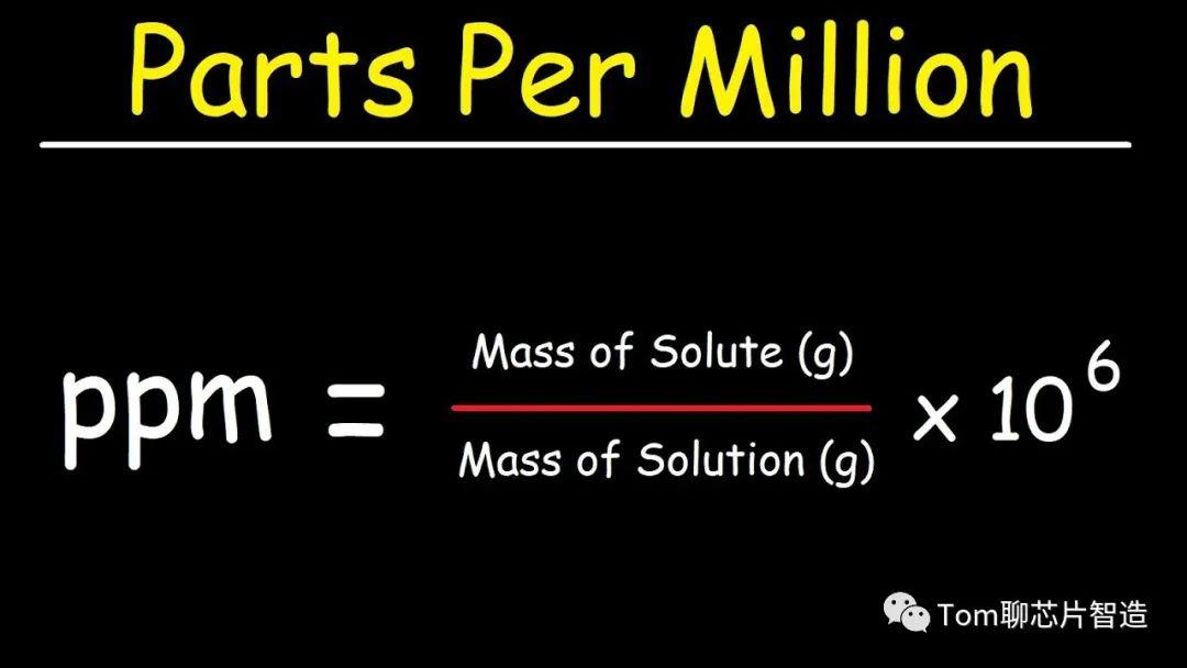 浓度单位ppm、ppb和ppt详解 - 知乎