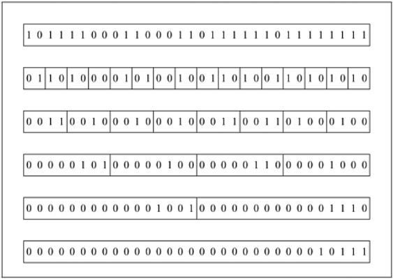 popcount 算法分析 - 知乎