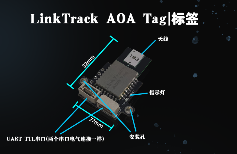 LinkTrack AOA跟随系统空循环UWB定位超宽带室内测距测向角度模块 - 知乎