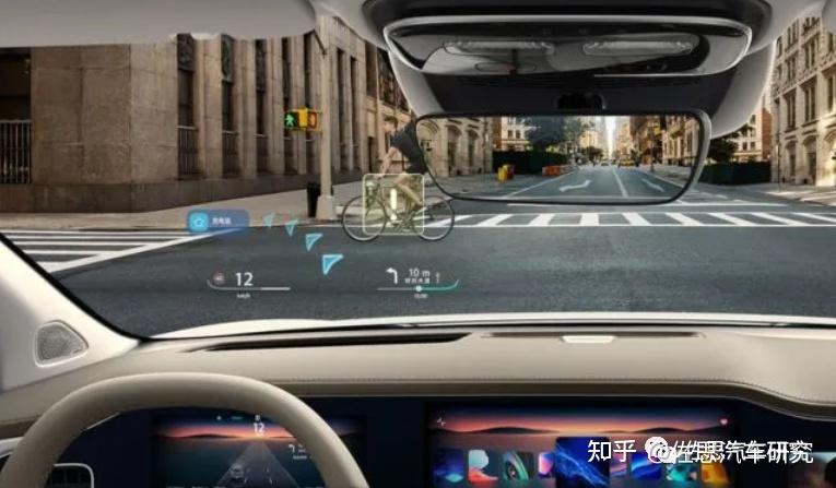 汽车HUD研究： AR-HUD密集上车 本土供应商领跑 - 知乎