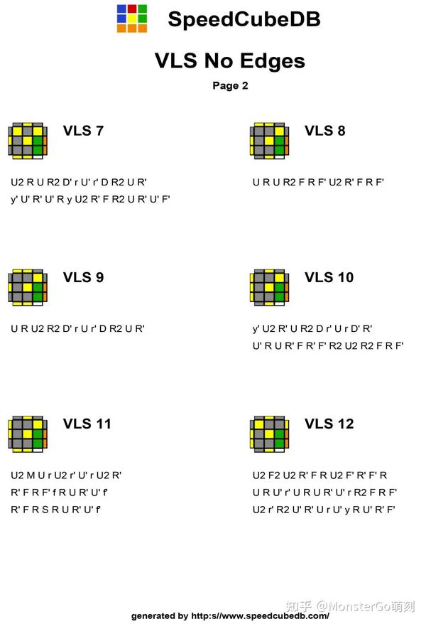 叮咚！你的 VLS 公式集更新了！ - 知乎