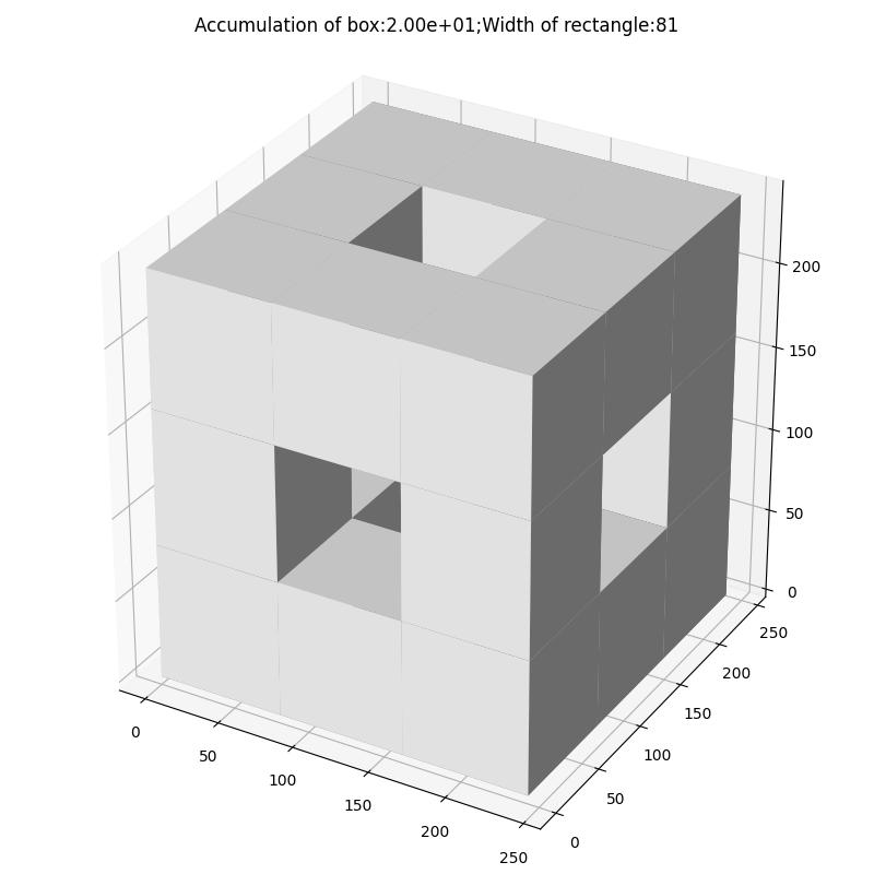 BoxCounting法求三维实体的分形维数 v1.0 - 知乎