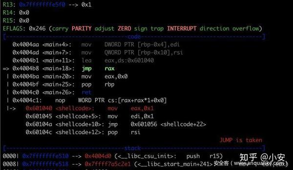 带你玩转 Linux Shellcode - 知乎
