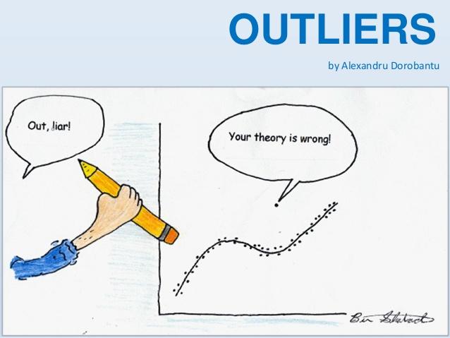 An Introduction to Outlier Analysis - 知乎