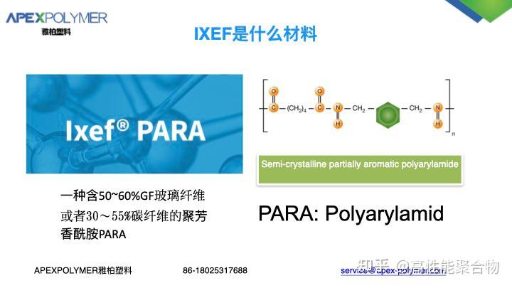 IXEF PARA是什么材料？ - 知乎