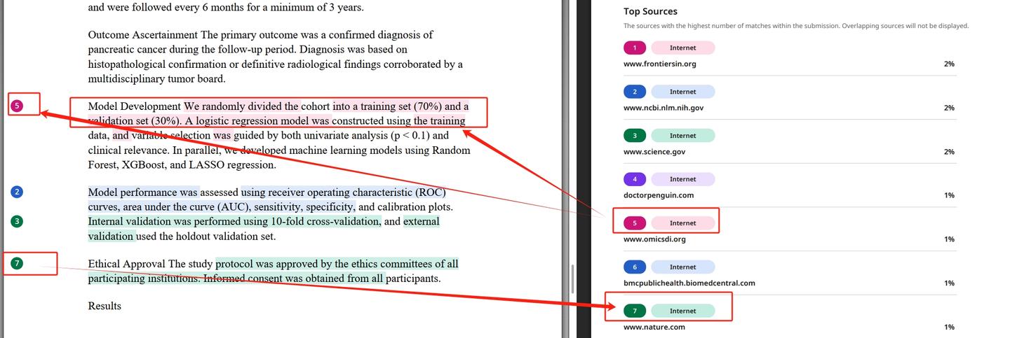 iThenticate的PDF检测报告怎么看，报告解读 - 知乎