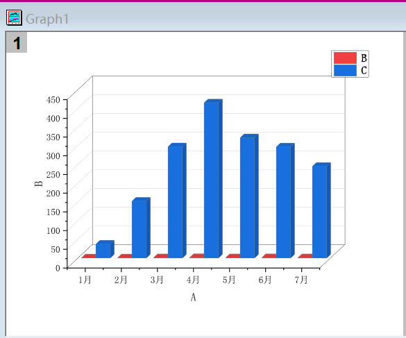 周二软件打卡（七）：Origin绘图（3）：条形图 - 知乎
