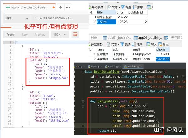 Django-drf-序列化器高级用法之SerializerMethodField - 知乎