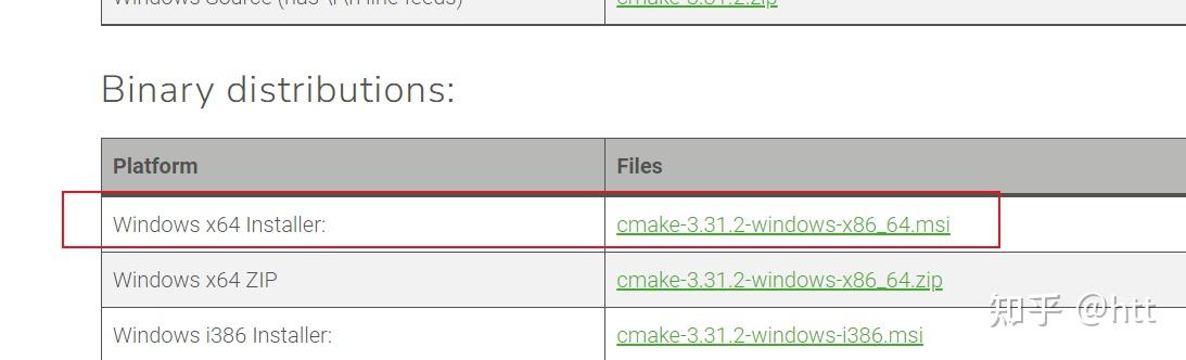 ZMQ下载、入门和库编译 - 知乎