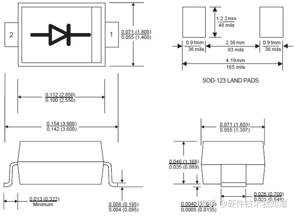 半导体集成电路常见封装汇总 - 知乎