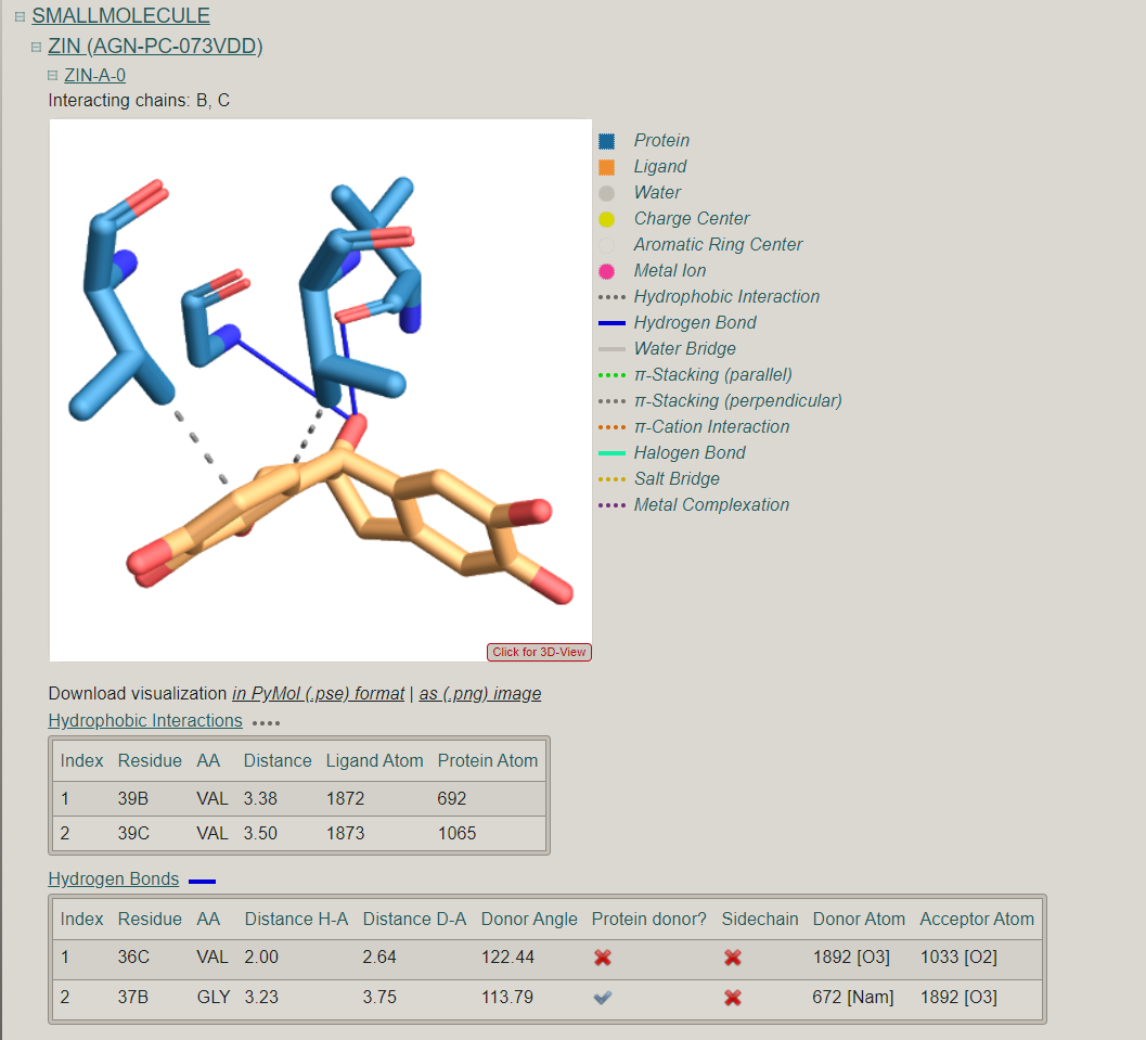PLIP：蛋白配体非共价相互作用分析利器 - 知乎