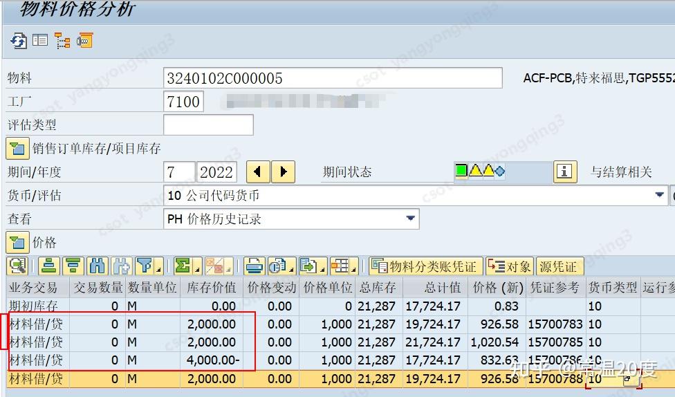 SAP-基础篇-64-开新账期后MR21&MR22调整形成凭证详细分析 - 知乎