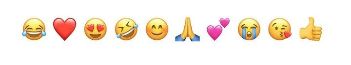 2021 年度最常用 Emoji 出炉，第一又是它 - 知乎