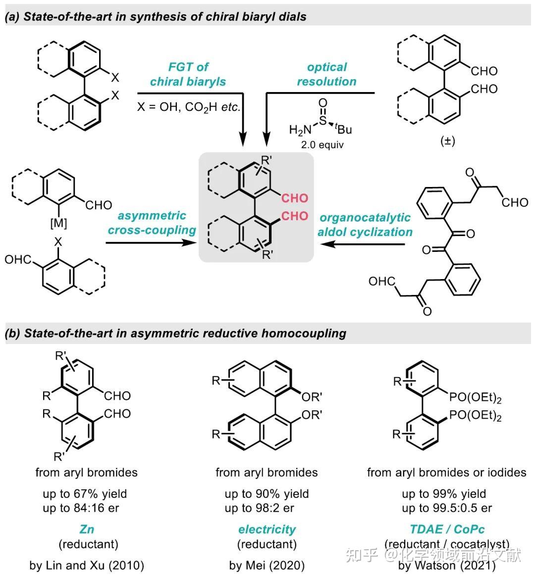 西安交大李鹏飞课题组Angew. Chem.：新骨架手性联吡啶配体与不对称Ullmann反应 - 知乎