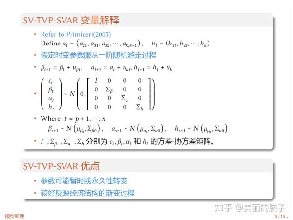 SV—TVP—SVAR模型 - 知乎