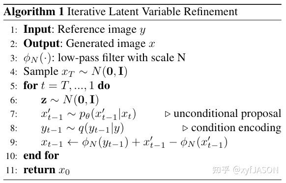 扩散模型应用篇 - 知乎