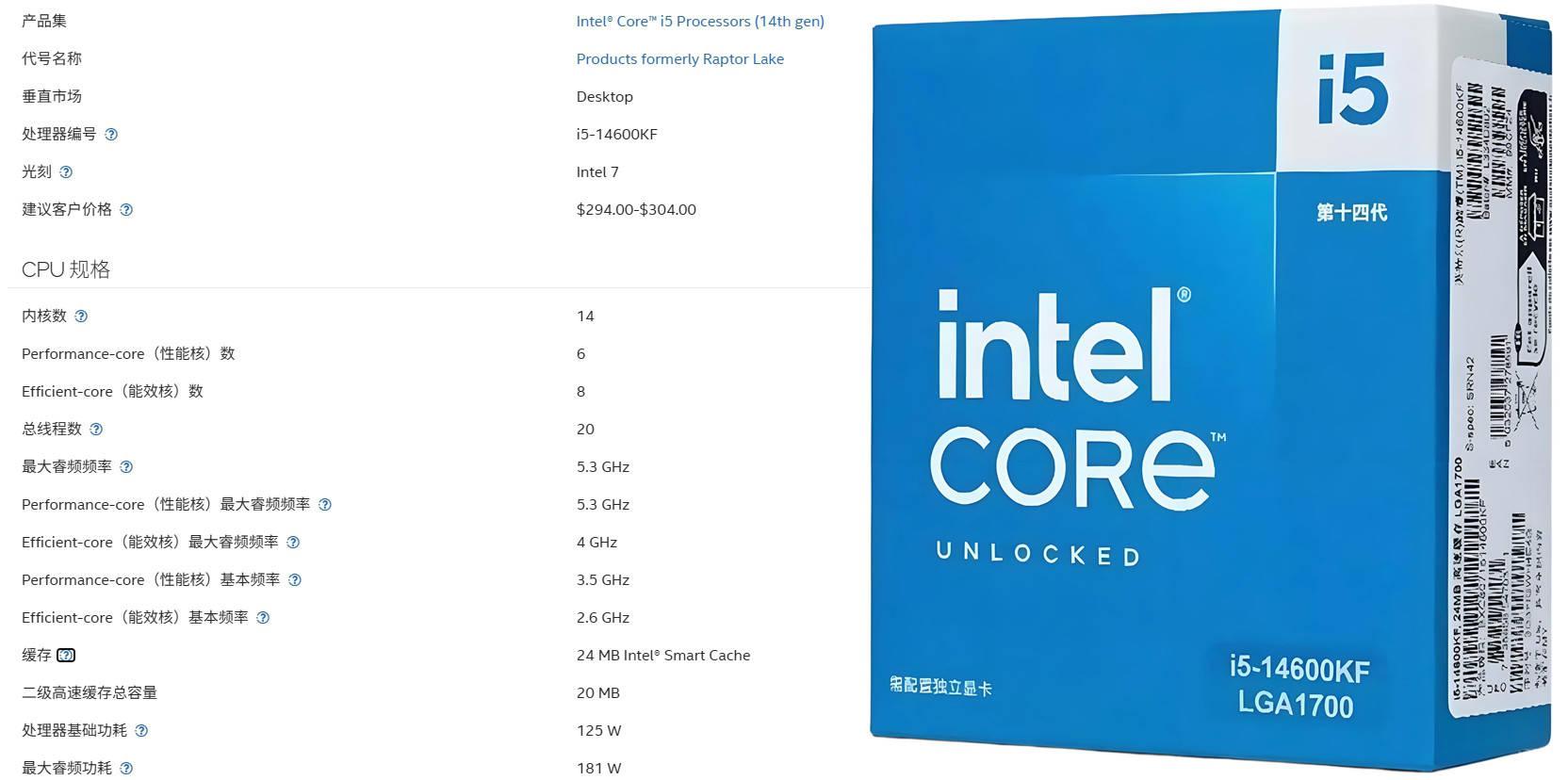 618究竟如何装机？白菜价处理器确认是最优选：英特尔酷睿i5-14600KF装机 - 知乎