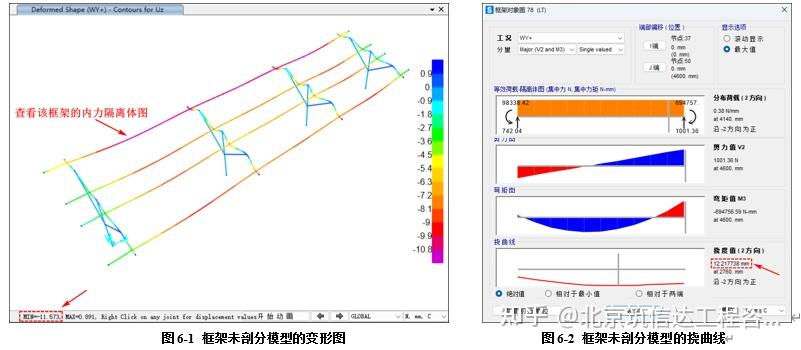 【SAP2000】构件挠度的计算方法与案例分析 - 知乎