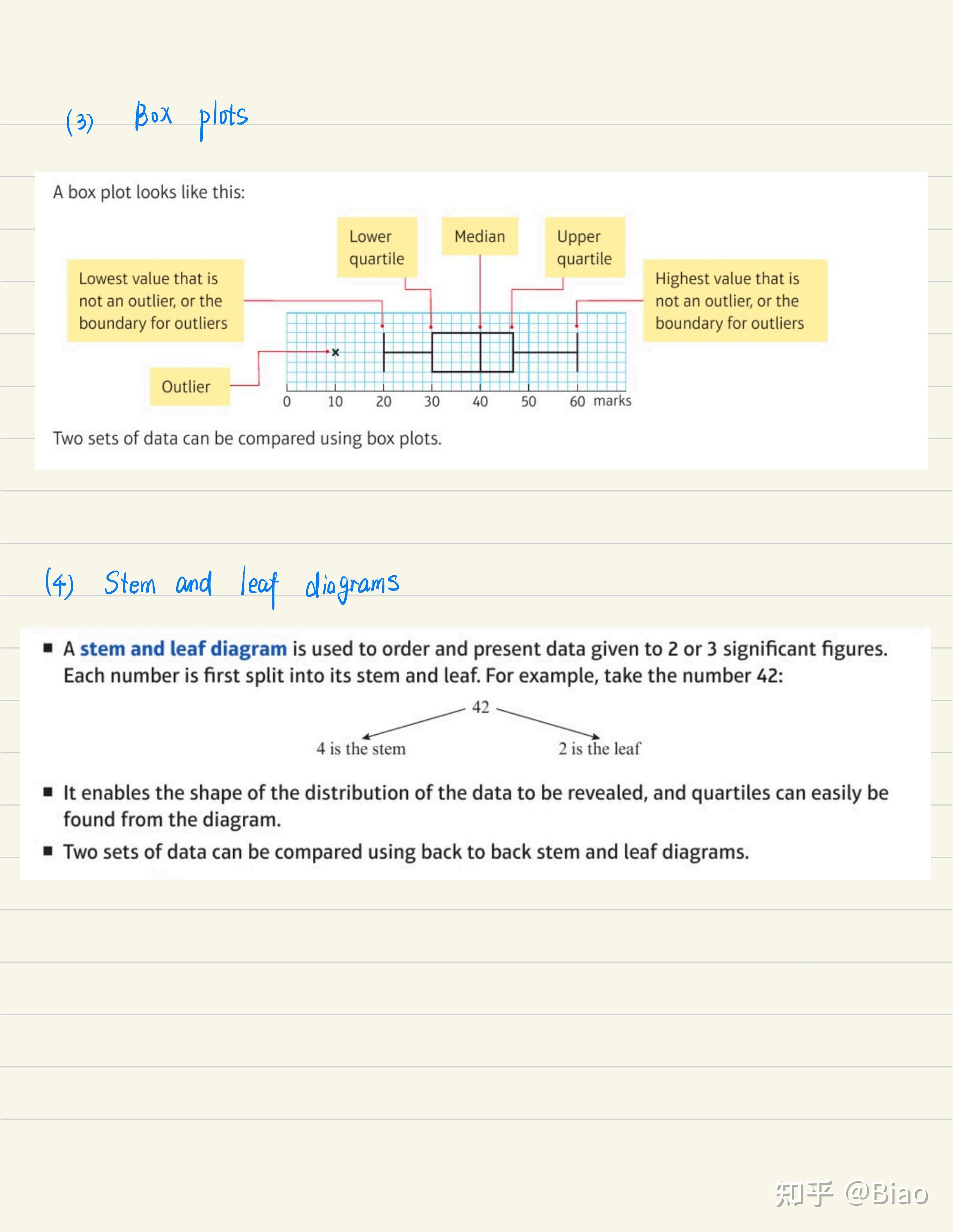 AL Edexcel S1 总结笔记（上集） - 知乎