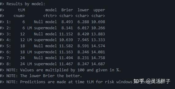 dynamicLM包-landmark法构建动态预测模型的最新体系 - 知乎