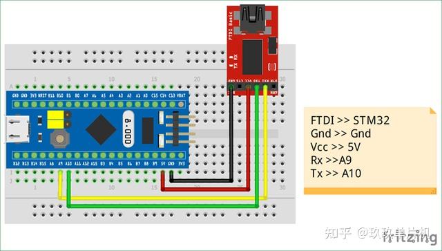 Stm32 如何通过 Usb 烧录程序 知乎