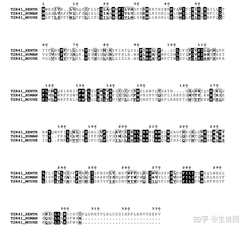 ESPript：轻松绘制多序列比对结果，打造出版级Figure！ - 知乎