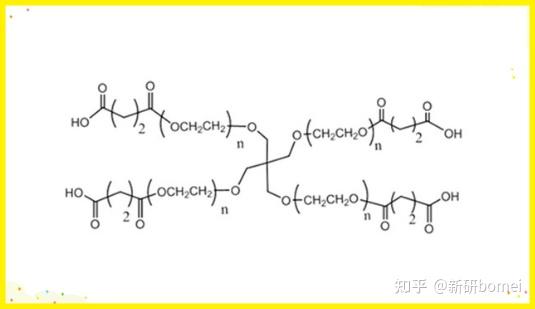 低温保存试剂——4-Arm PEG-SAA，4-Arm PEG-Succinamide Acid，四臂-聚乙二醇-丁二酸 - 知乎