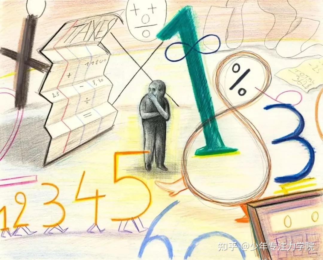 中国科学院院士告诉你，怎样才能学好数学？ - 知乎