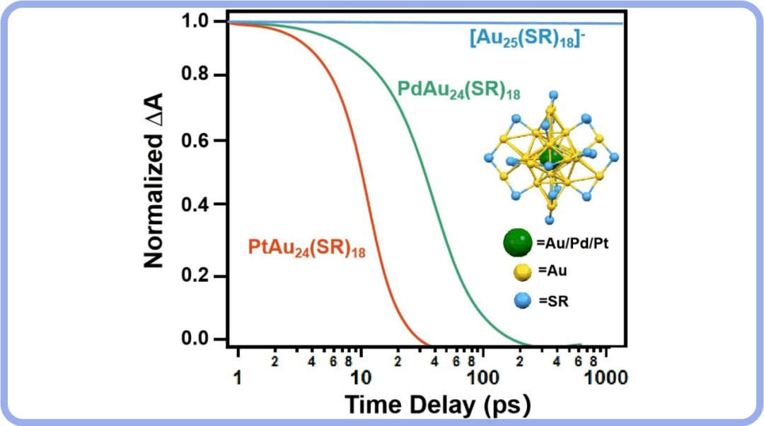 Welcome to Issue 6 of Chin. J. Chem. Phys. in 2023 - 知乎