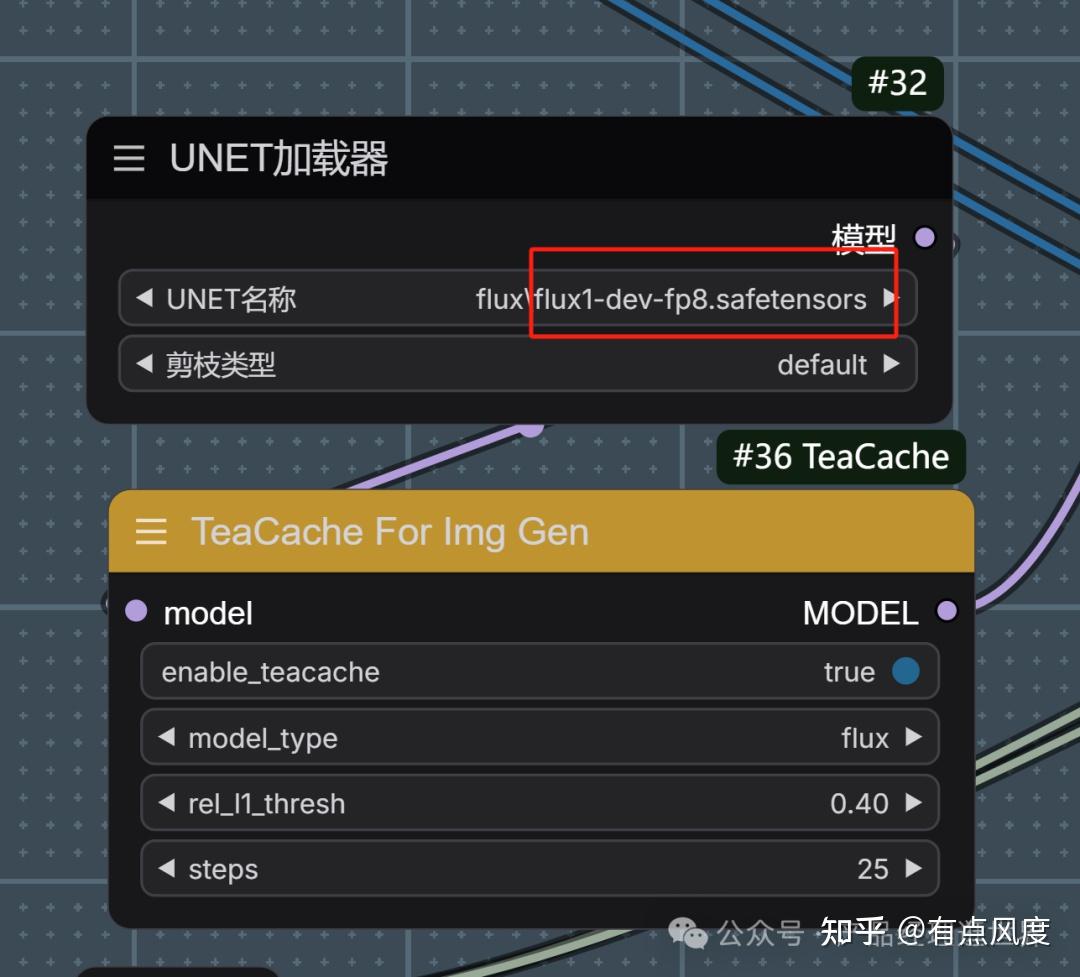 【closerAI ComfyUI】太牛逼了！wavespeed延续“加速”赛道高潮！一体化的推理优化解决方案，通用，灵活，快速 - 知乎