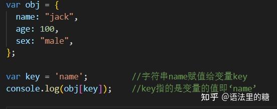 obj[key],obj['key'],obj.key的区别 - 知乎
