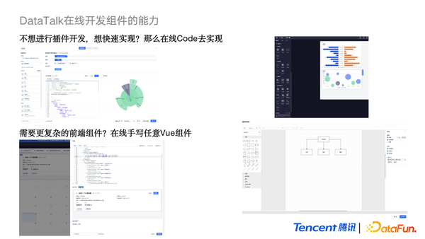 DataTalk：开放的通用BI可视化平台 - 知乎