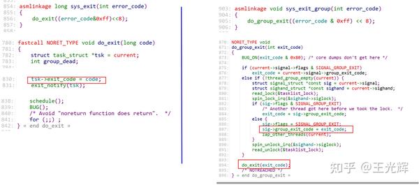 Task struct exit signal exit state exit code linux 2 6 11 