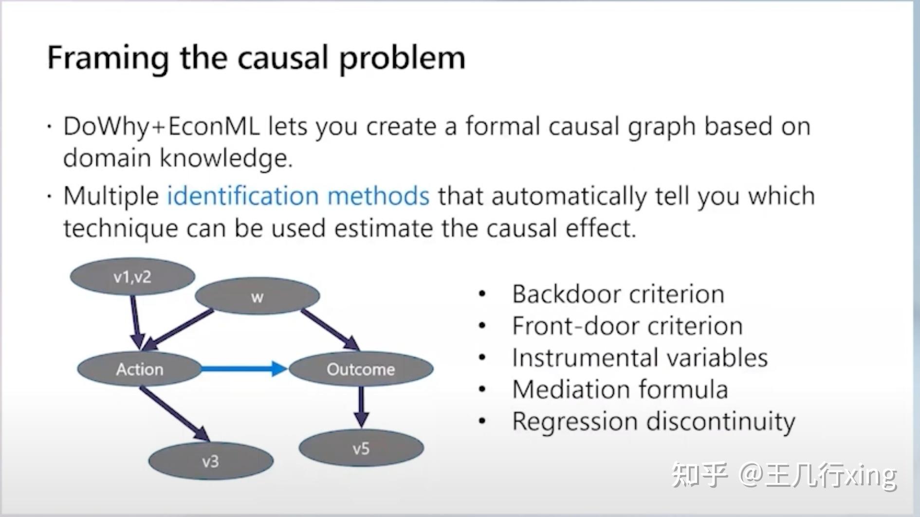 【机器学习-因果推断】EconML+DoWhy：经济学家带调参侠们一起搞因果推断 - 知乎