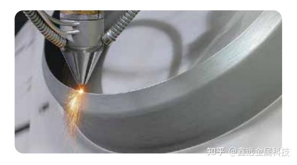 激光定向能量沉积（DED）技术 - 知乎