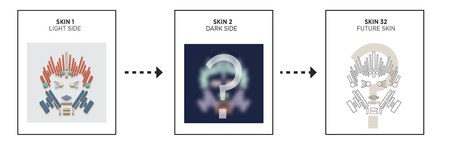 NFT系列一：onchain block Invaders--全新的pfp叙事 - 知乎