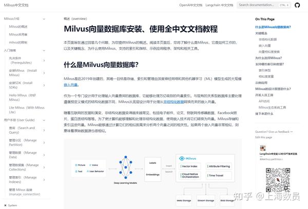 【收藏】向量数据库milvus中文文档上线，milvus安装、部署、集群超详细中文教程 - 知乎