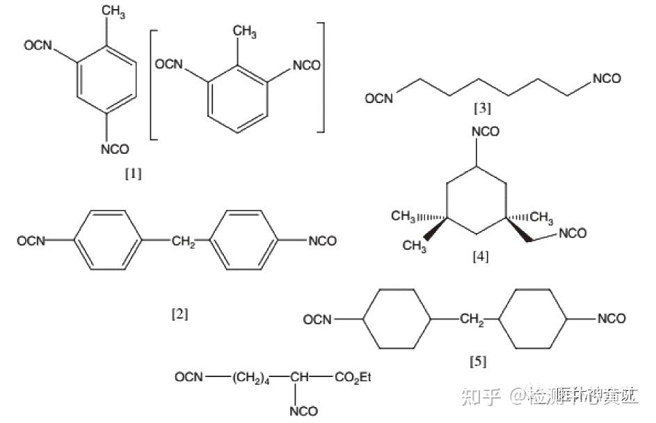 聚氨酯在医疗器械领域的7大应用 - 知乎